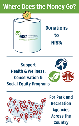 NRPA Donation, Support Local Parks, Matching Gift | National Recreation ...